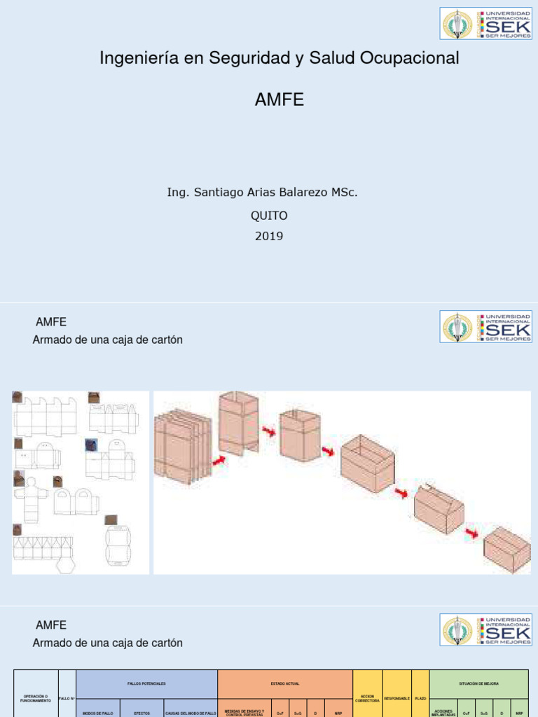 Taller Amfe | PDF | café