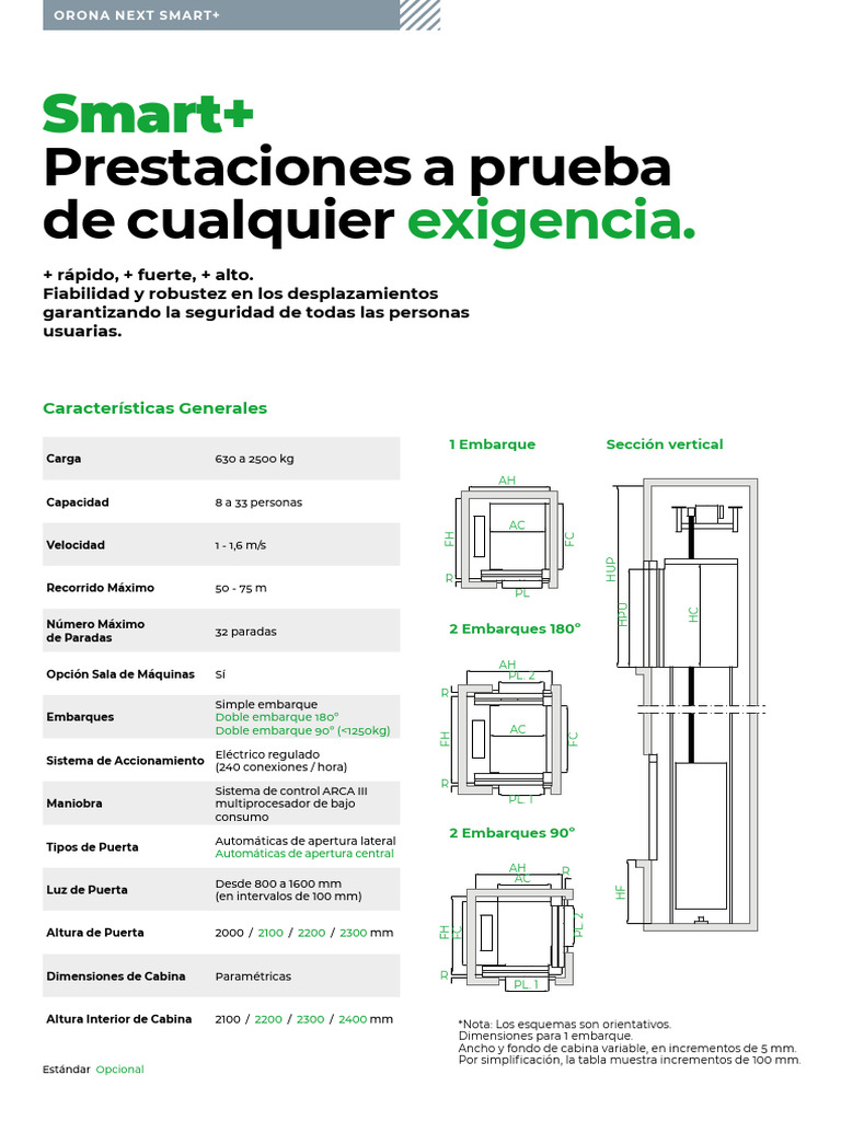 Orona Next Smart+ | PDF