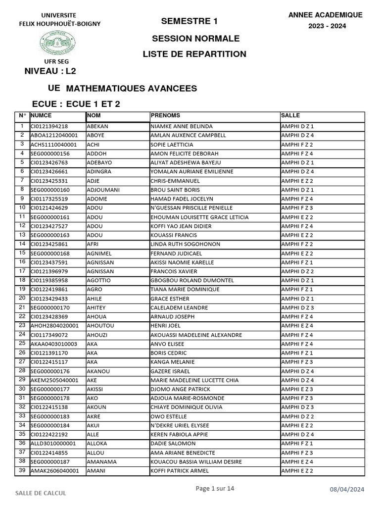 L2 Math Students Room List | PDF