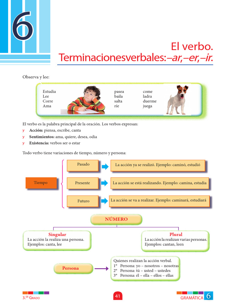 G Y O - 3° G - S6 - El Verbo. Terminaciones Verbales Ar, Er, Ir | PDF ...