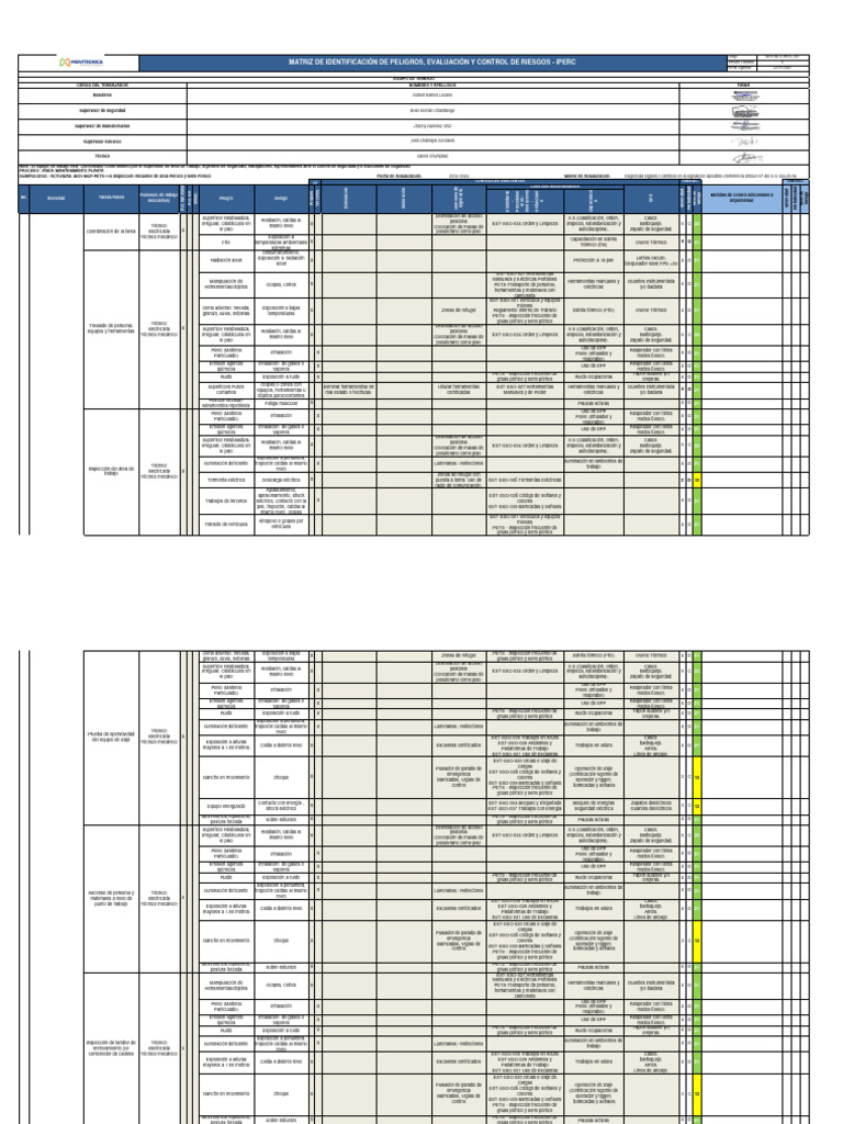 IPERC BASE Inspección Frecuente de Grúa Pórtico y Semi Pórtico Ok | PDF | ruido
