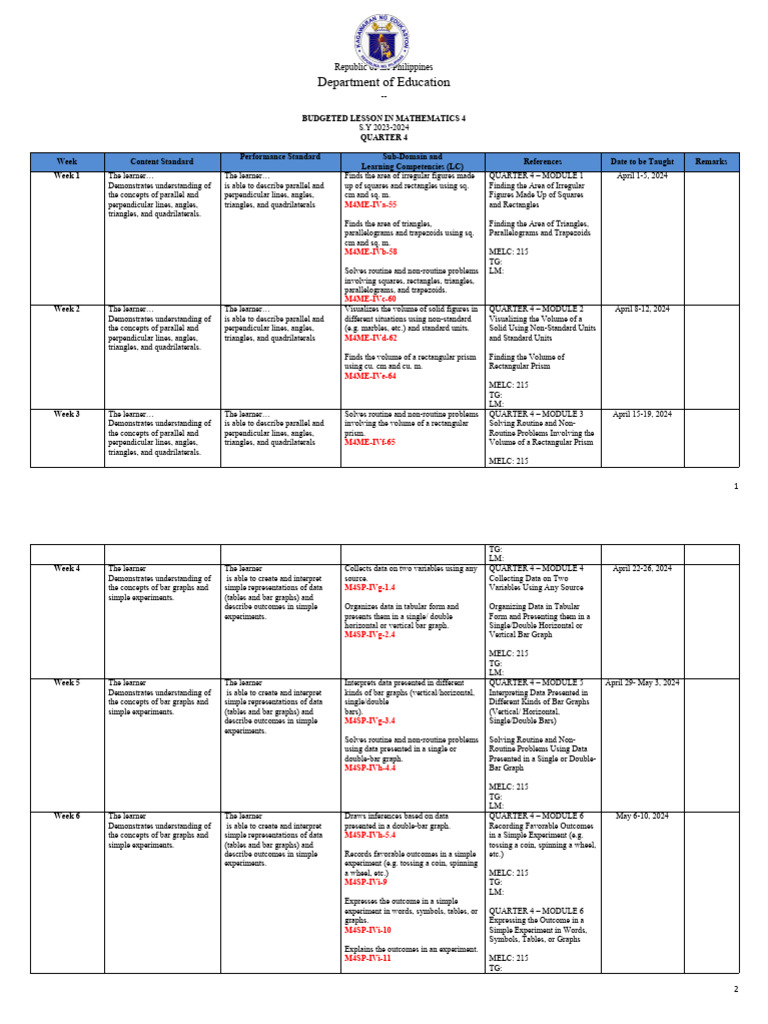 Grade 4 Math Lesson Plan Q4 2023-24 | PDF | Rectangle | Area