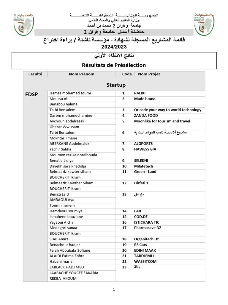 Résultats Preselection Projets 1275 - 2024 | PDF
