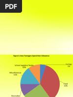 Southeast Asia Teachers Competency Framework: (SEA-TCF) | PDF ...
