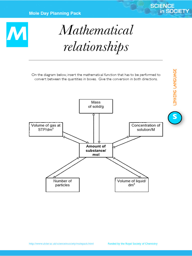 Chem Moles WKBK | PDF | Proton | Mole (Unit)