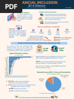 BSP Registered Payment Operators List | PDF | Banks | Economies