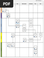 Print Picking List via IW32 in SAP | PDF | Computing | Computer Engineering