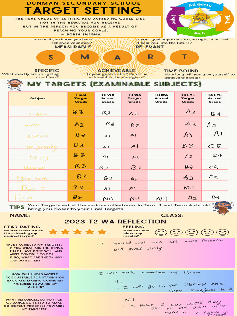 Sec 1 Target Setting | Download Free PDF | Goal | Psychology