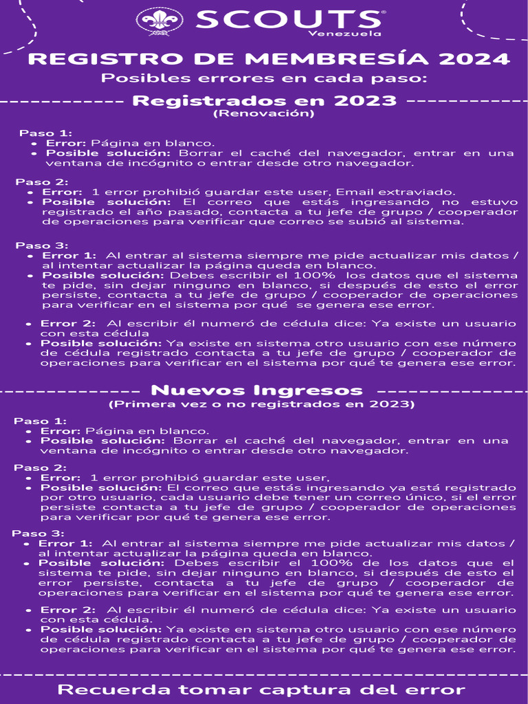 Posibles Errores - Registro Scout 2024 | PDF | Informática | ciberespacio