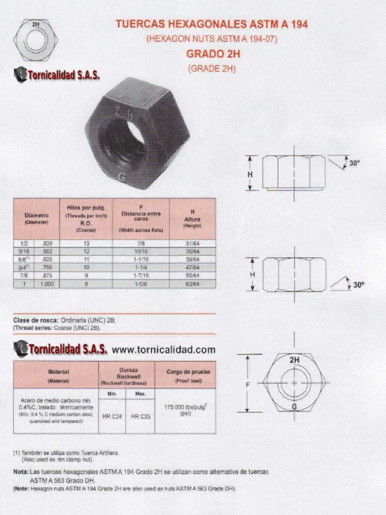 Ficha Tecnica Tuerca ASTM A194 GR 2H - Tornicalidad SAS 2021 | PDF
