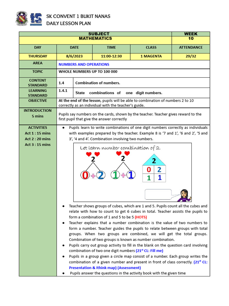 rph mathematics | PDF | Lesson Plan | Teachers
