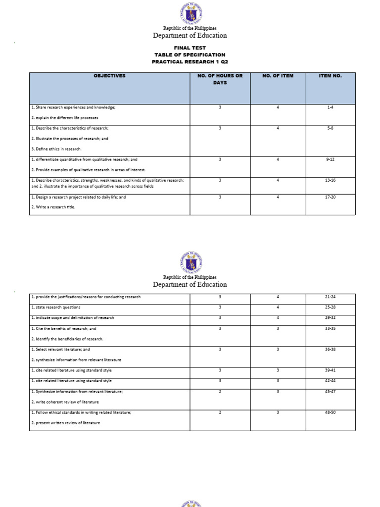 PR 1 Tos Q4 Test | PDF | Science | Inquiry