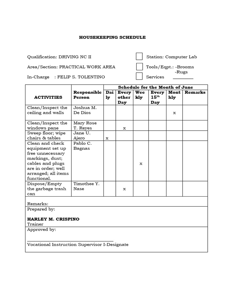 MTF Templates | Download Free PDF | Housekeeping | Vacuum Cleaner