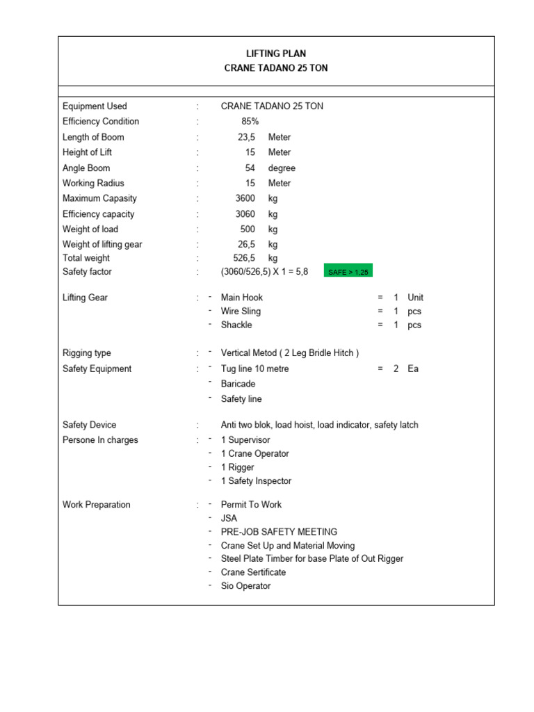 LIFTING PLAN | PDF | Crane (Machine)