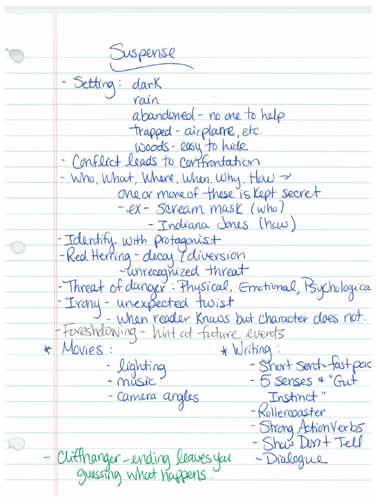 Suspense Notes | PDF