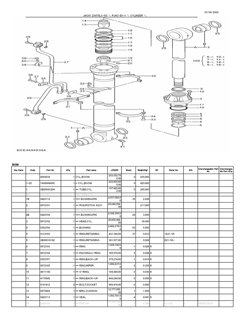 JAC91 ZX470LC-5G Cylinder BOM Parts List | PDF | Mechanical Engineering