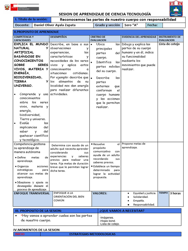 Ciencia y Tec, Conocemos Las Partes Gruesas de Nuestro Cuerpo Con ...