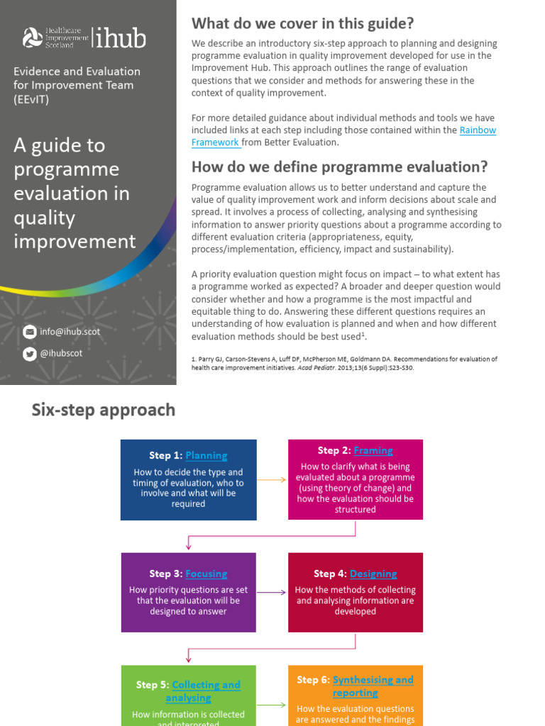 Guide To Programme Evaluation in Quality Improvement v10 | PDF ...