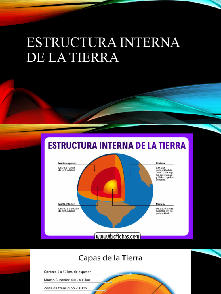 Estructura Interna de La Tierra | PDF | Temblores | Placas tectónicas