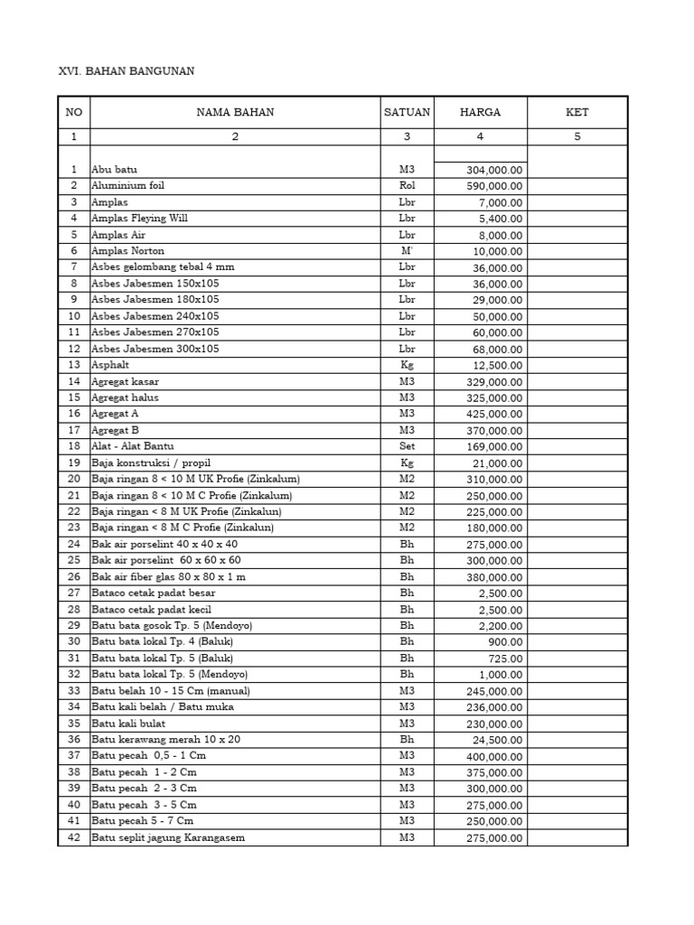 Rab Merajan 400 Jt | PDF