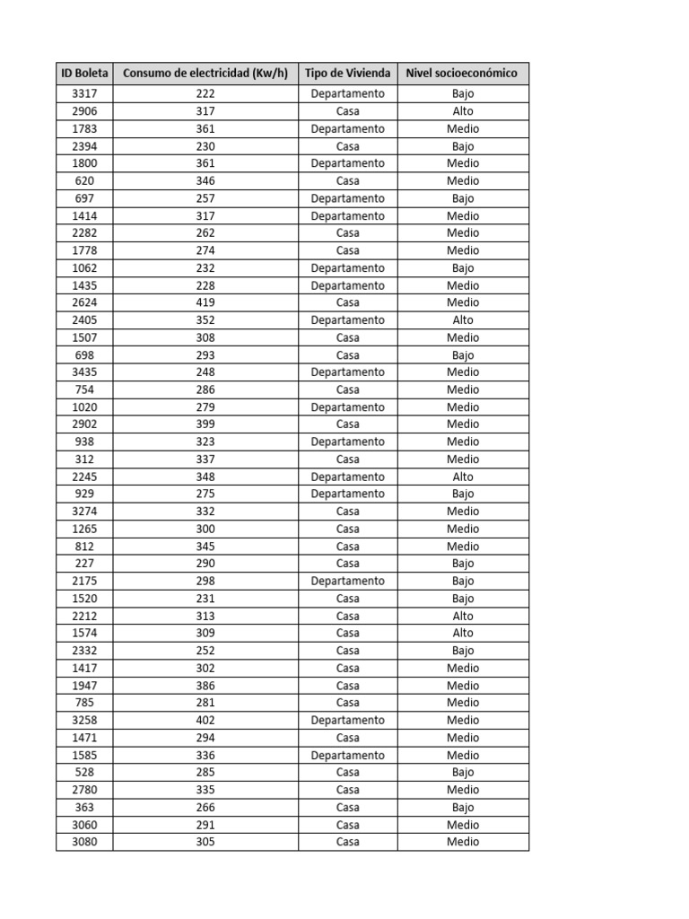 Base Control Semana 7 | PDF