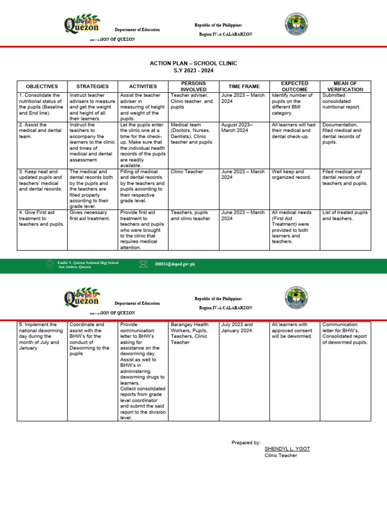 Action Plan Clinic | Download Free PDF | Clinic | Teachers