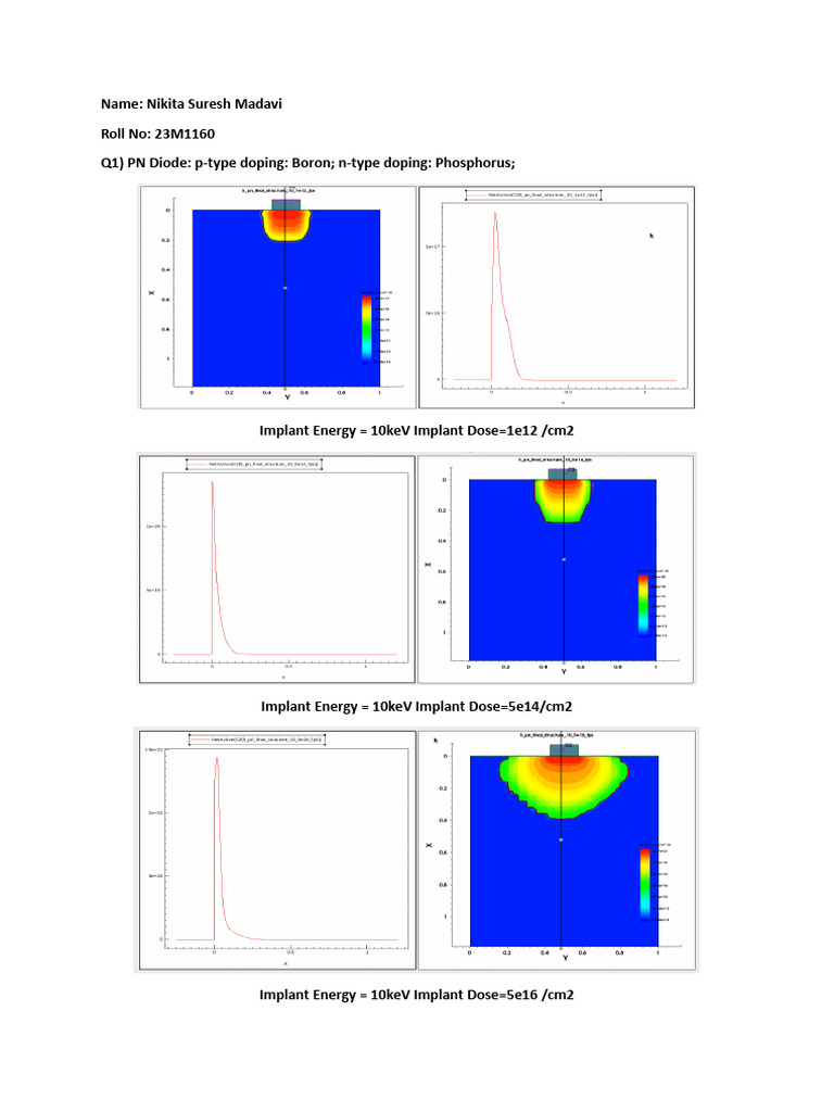 Assignment 7 Tcad | PDF | Doping (Semiconductor) | Ion Implantation