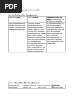 HUM-102 Module One Assignment | PDF | Social Psychology