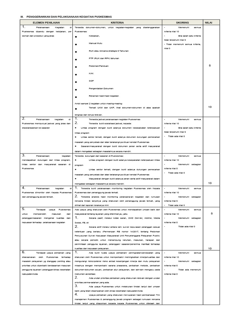 C. Instrumen Monev Pembinaan Ke Puskesmas Pakjo | PDF