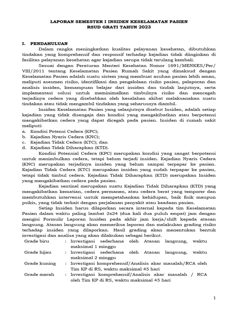 Laporan Ikp Semester I 2023 | PDF