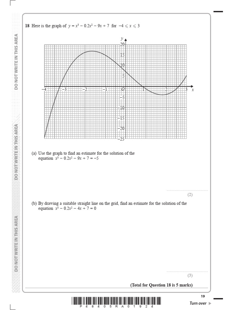 EDEXCEL-suitable Straight Line | PDF | Mathematical Objects | Mathematics