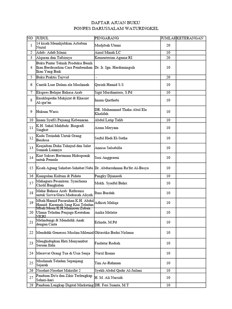 Daftar Buku Ajuan | PDF