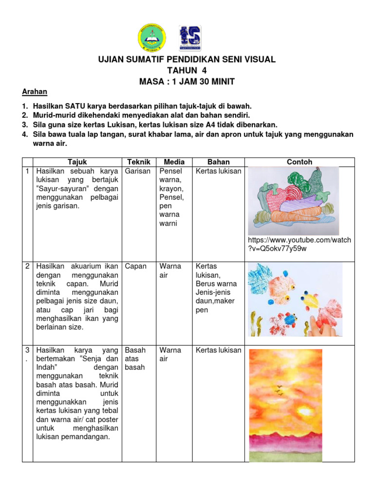 Ujian Sumatif Seni Visual Tahun 4 | PDF | Griya & Taman