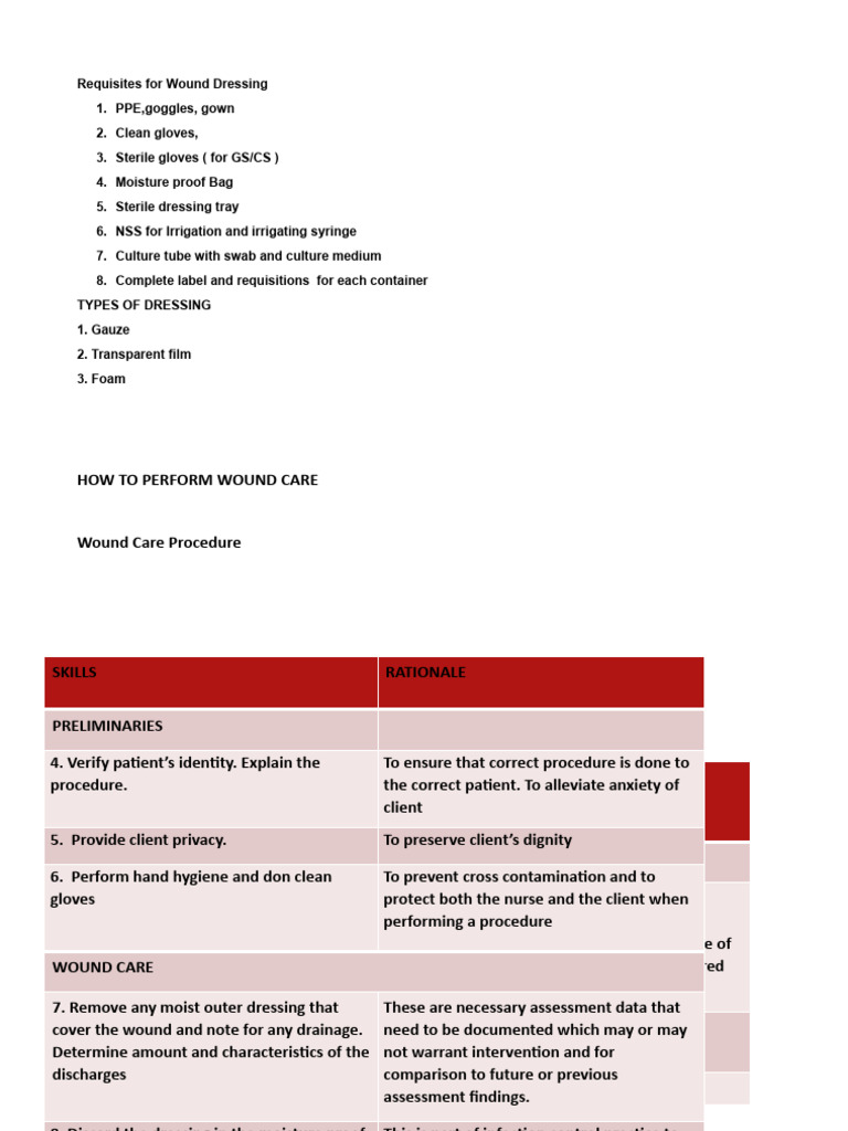How To Perform Wound Care | PDF | Clinical Medicine | Health Sciences