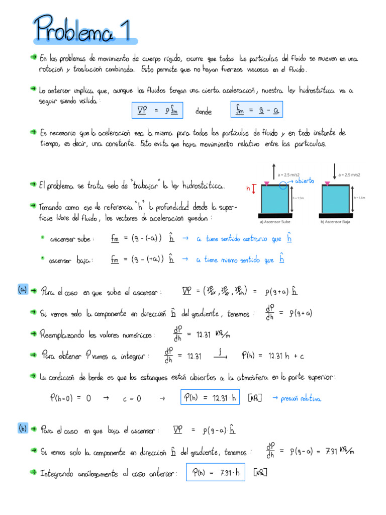 Sol2 Rigido v3-2 | PDF