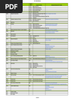 In-House Calibration Report Template | PDF