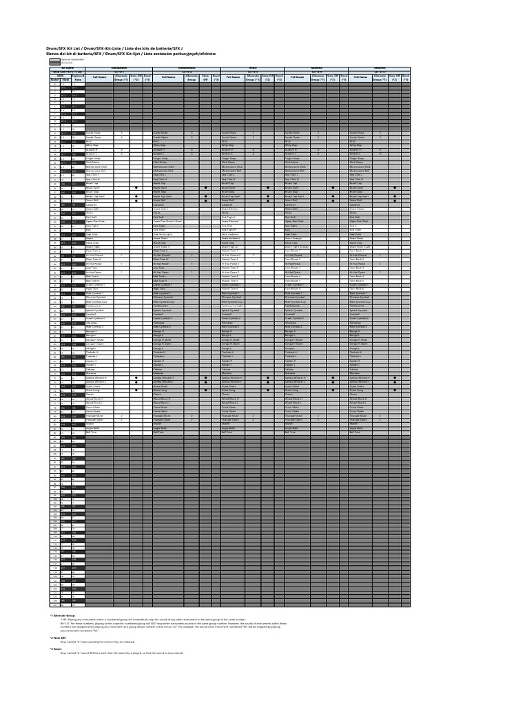 Genos2 DL en A0 | PDF | Rhythm And Meter | Drumming