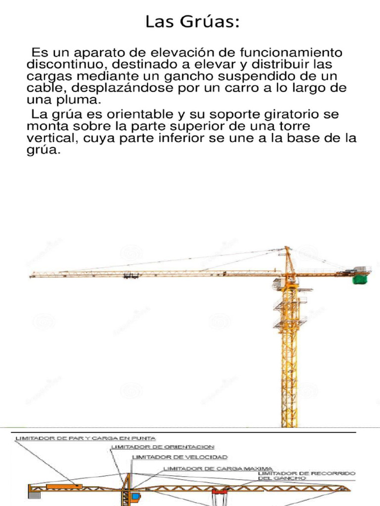 Torre Grua | PDF