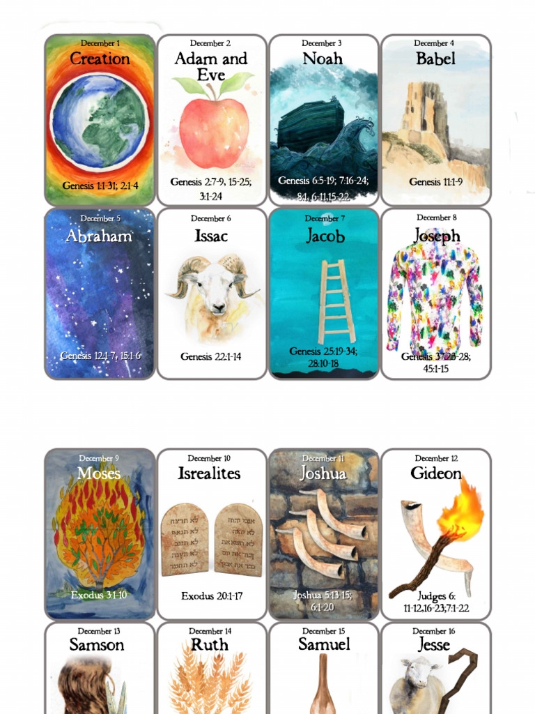 Jesse Tree Cards | PDF