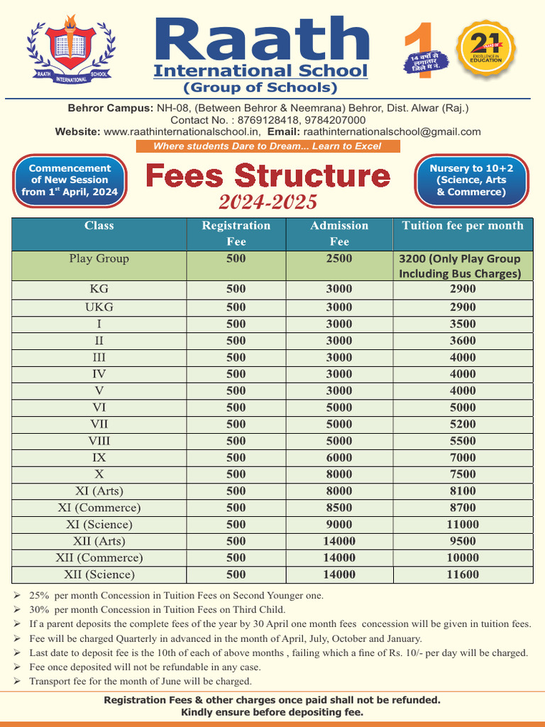 School Fee Receipt | PDF