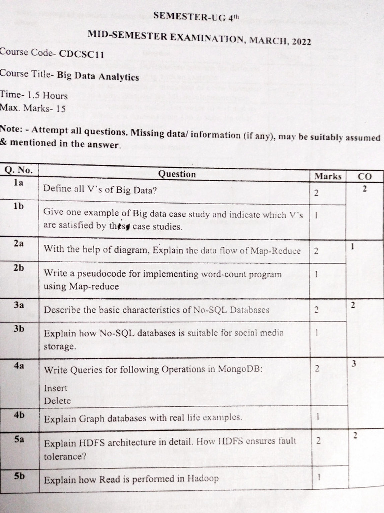 Data Analytics Pyq | PDF