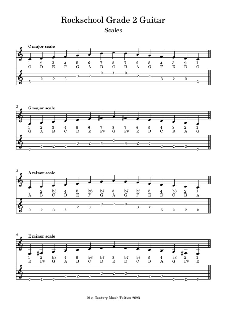 Rockschool Grade 2 Guitar Scales | PDF | Musical Scales | Pitch (Music)