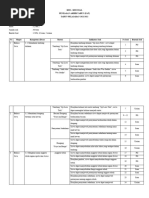 SPD GR Artinya - Penelusuran Google | PDF