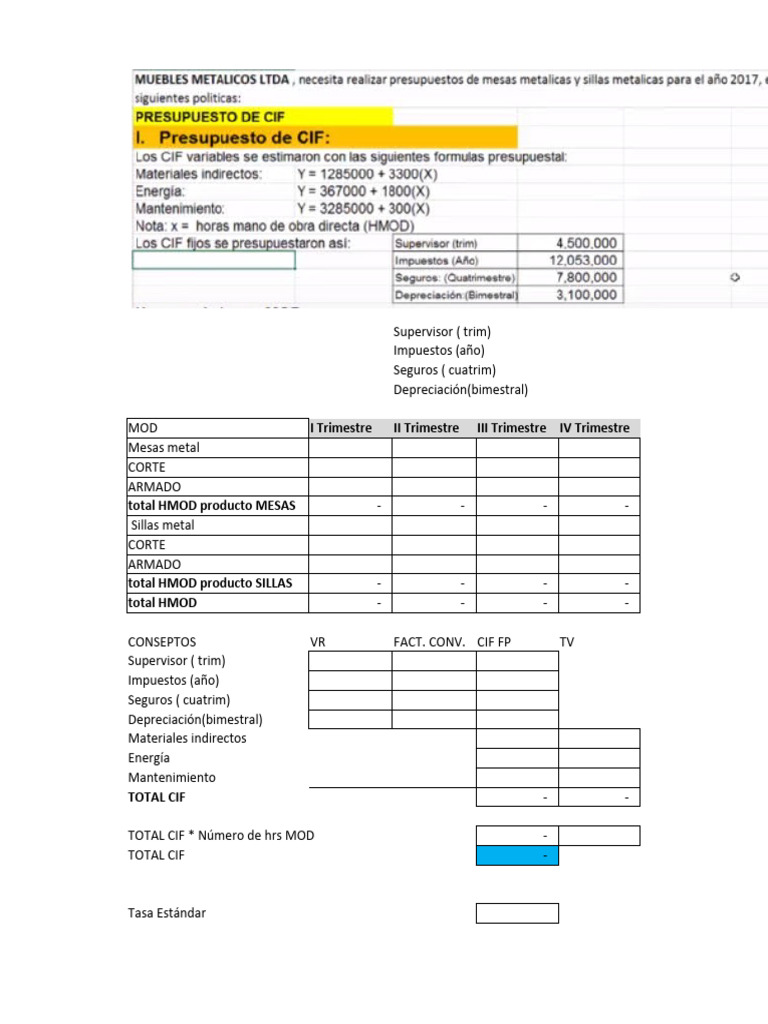 Presupuesto de CIF - Alumnos | PDF