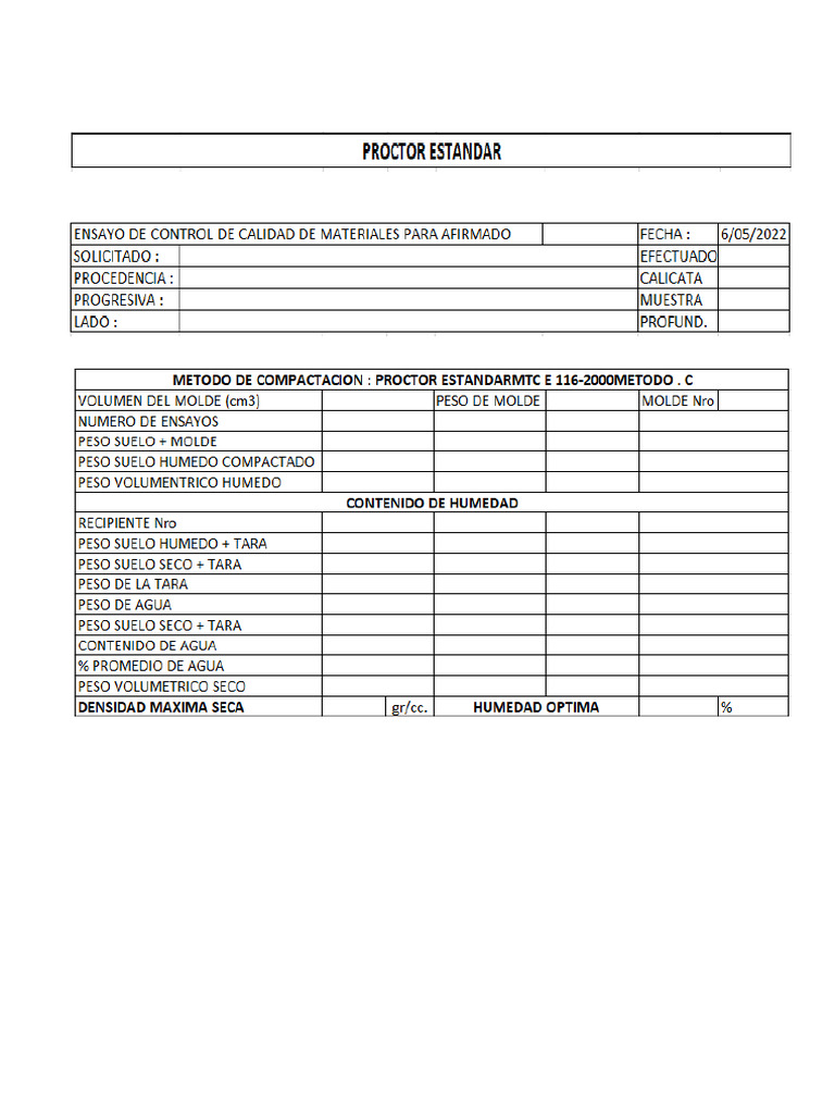 Formato Proctor Estandar | PDF