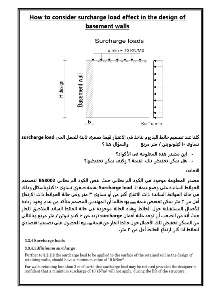 Surcharge Load Effect in The Design of Basement Walls | PDF