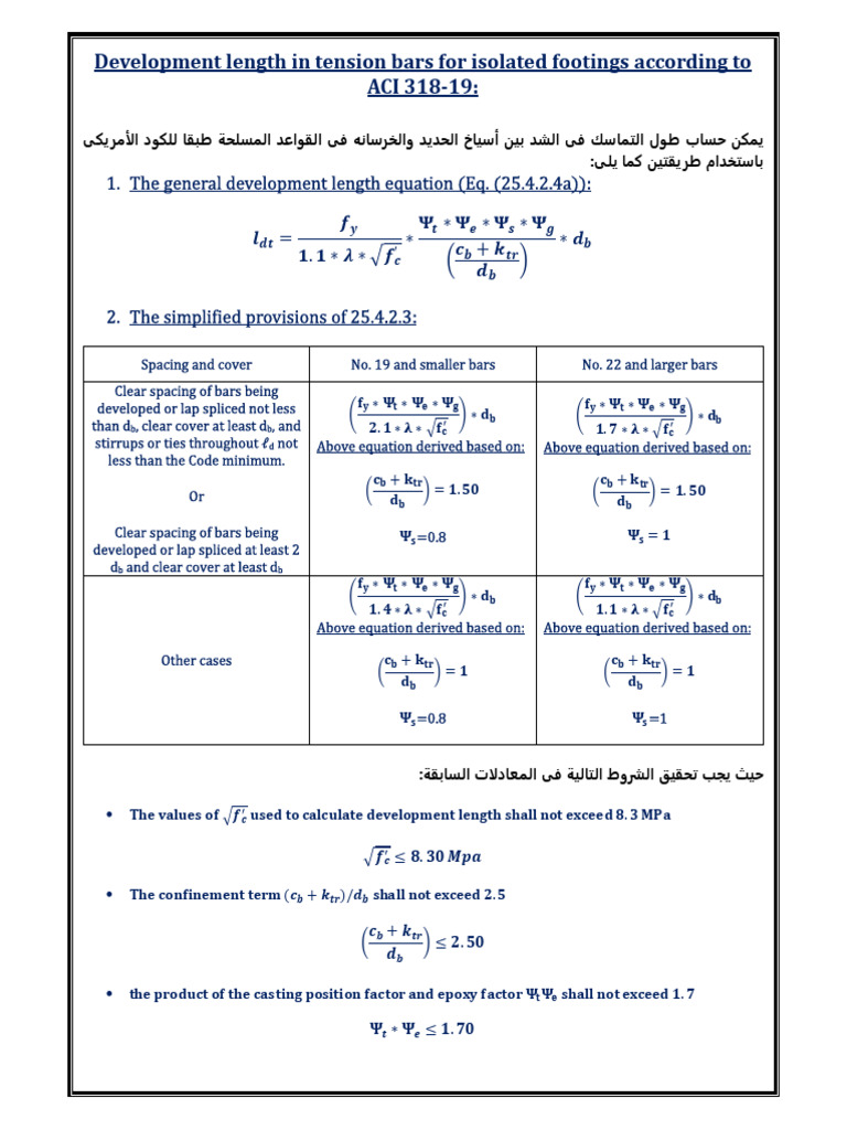 Development Length in Tension Bars For Isolated Footings | PDF