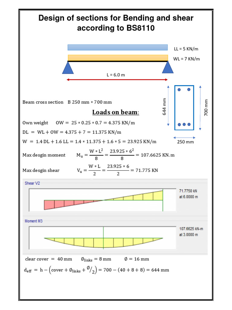 Beam Design and Shear Analysis Guide | PDF | Classical Mechanics ...