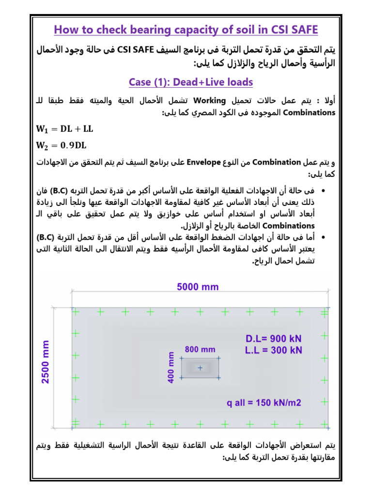 How to Check Bearing Capacity of Soil in CSI SAFE | PDF