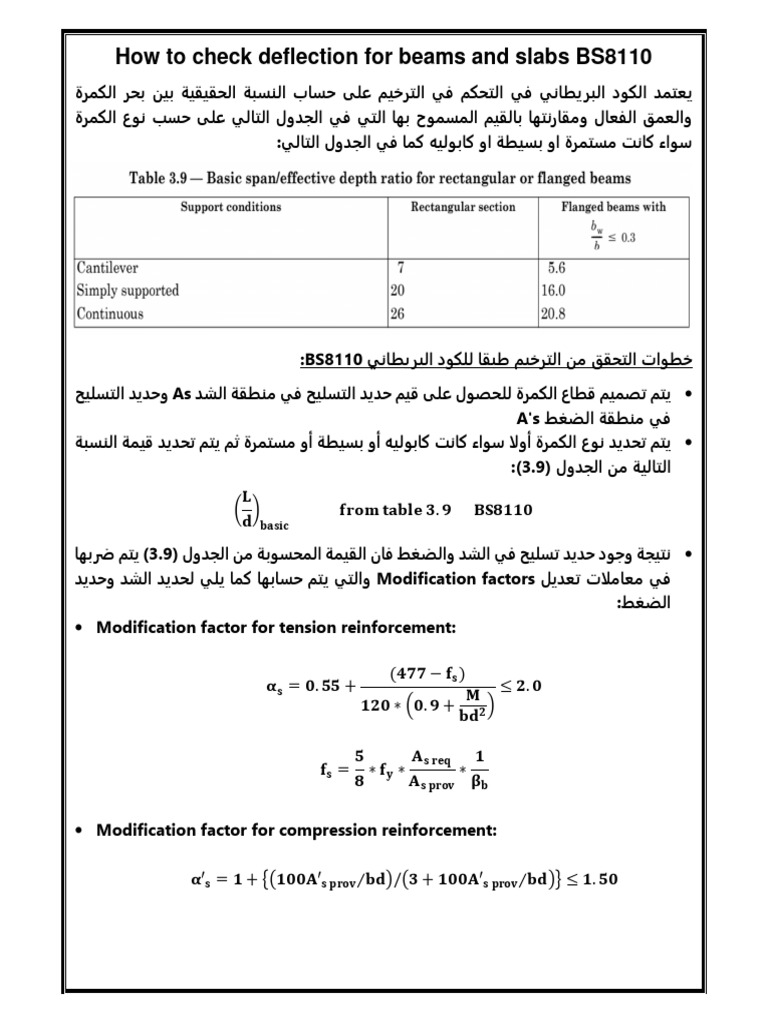 Deflection Check for Beams and Slabs | PDF | Beam (Structure) | Structural Engineering